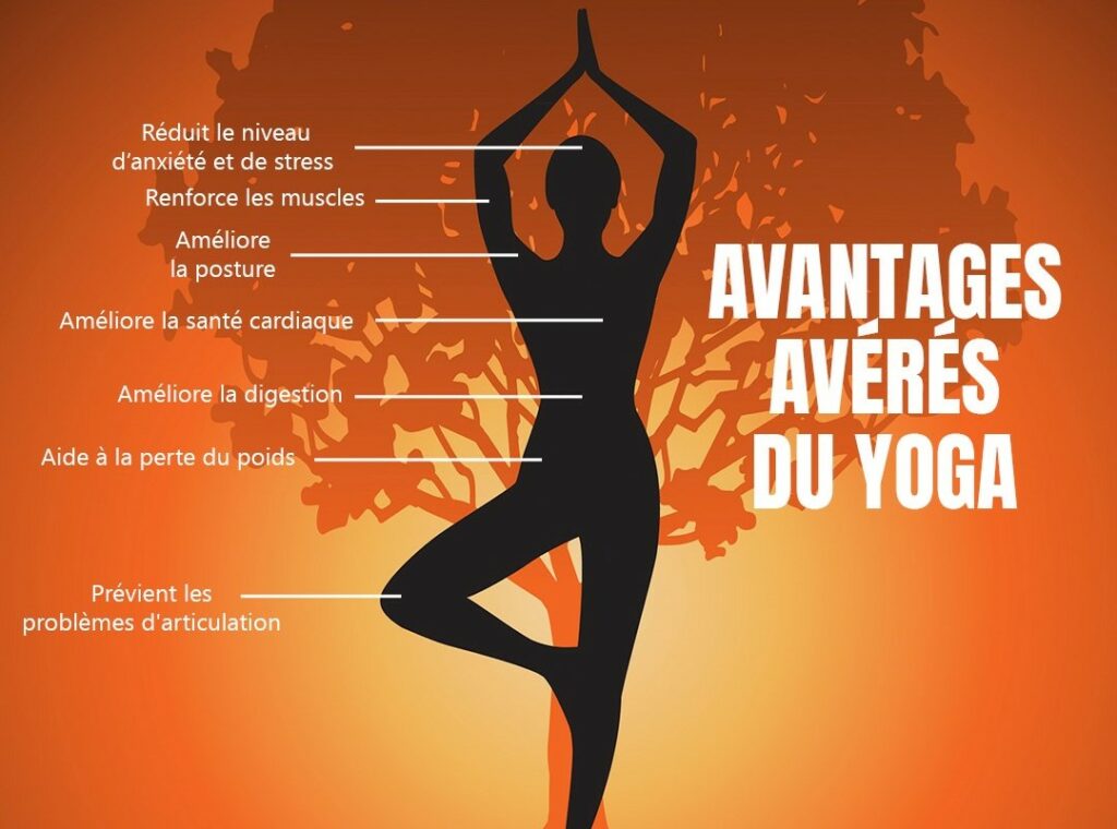 Les postures de yoga : Le guide complet ! - Wooskill Blog